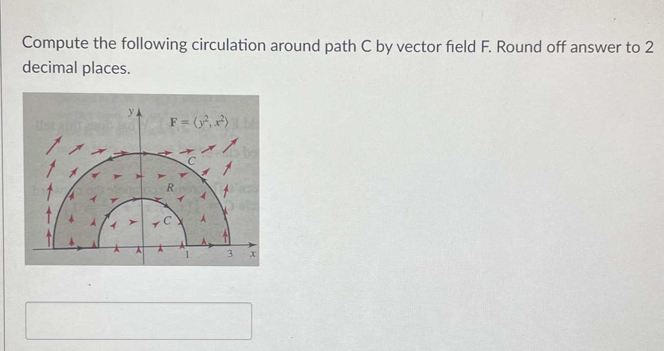 Solved Compute the following circulation around path C by | Chegg.com