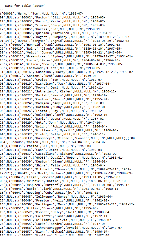 Solved Comprehensive Programming Project ******* Please | Chegg.com