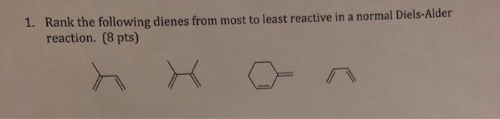 Solved Rank the following dienes from most to least reactive | Chegg.com