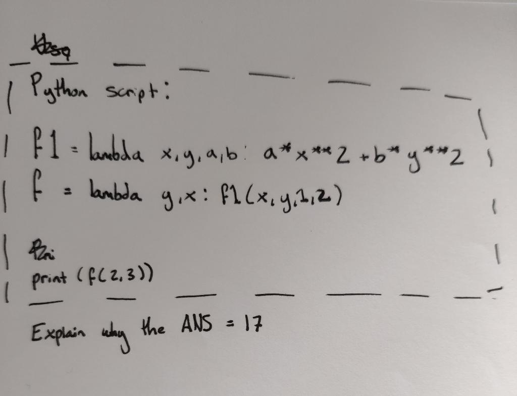 Solved I Aesą Python scripti I f1 = lambda xiy, a, b: a**** | Chegg.com