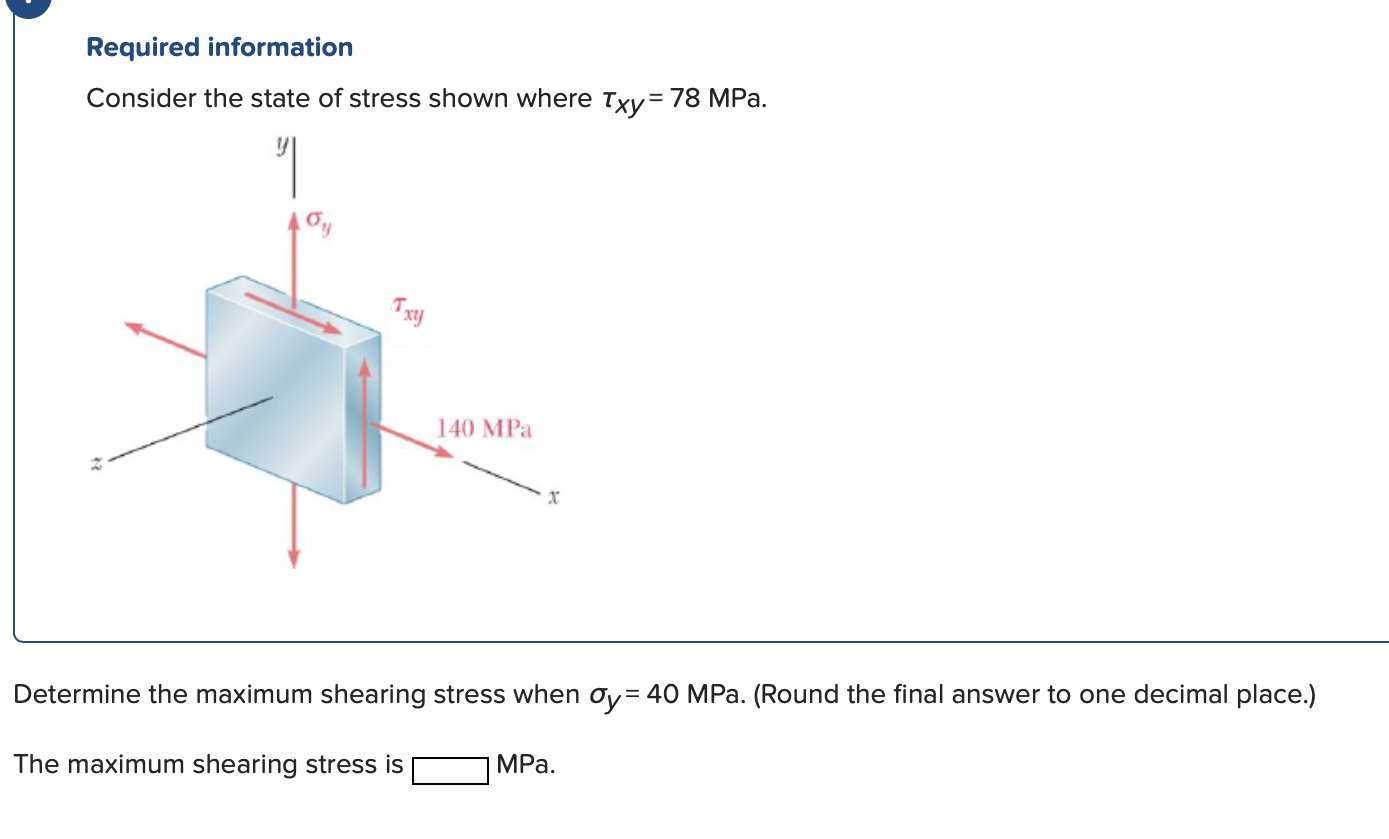 Solved Determine the maximum shearing stress when σy = 120 | Chegg.com