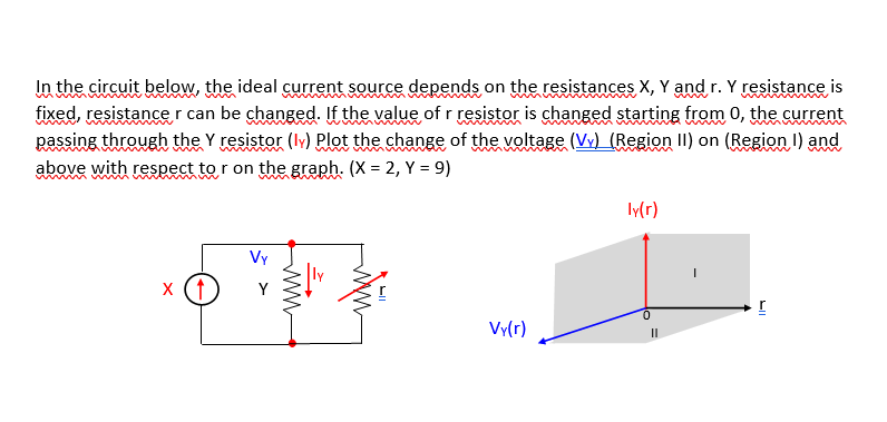 Solved In the circuit below, the ideal current source | Chegg.com