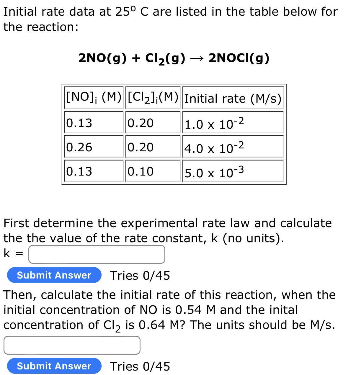 Solved Initial Rate Data At 25 C Are Listed In The Table