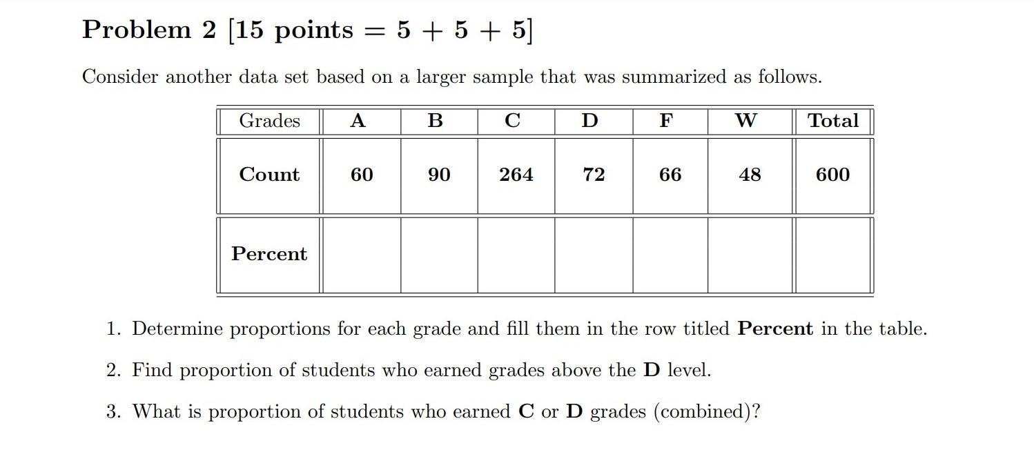 Solved Problem 2 (15 points = 5 + 5 + 5] Consider another | Chegg.com