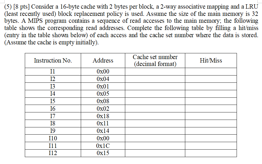 Solved (5) [8 pts] Consider a 16-byte cache with 2 bytes per | Chegg.com