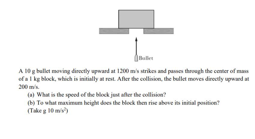 Solved Bullet A 10 g bullet moving directly upward at 1200 | Chegg.com