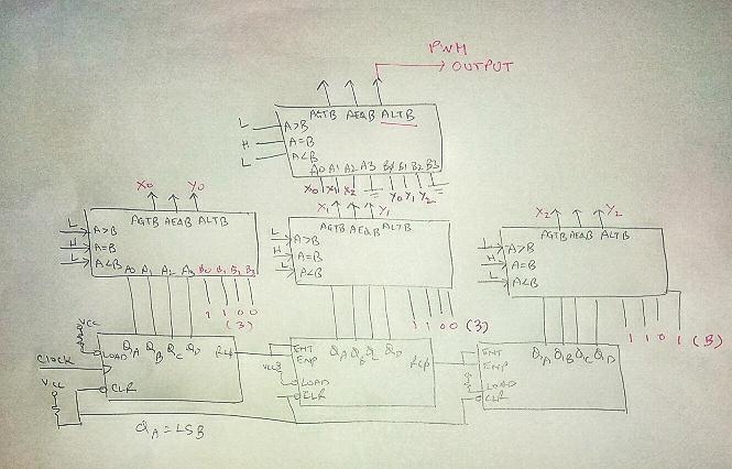 Solved 3 For The Pwm Circuit Crated In Problem 3 A What Is 