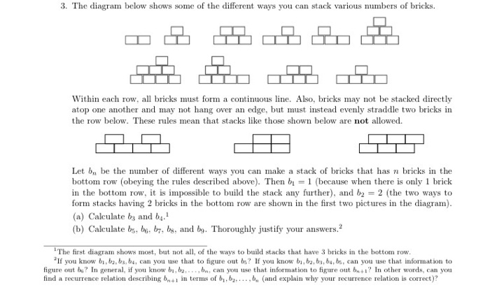 Solved The diagram below shows some of the different ways | Chegg.com