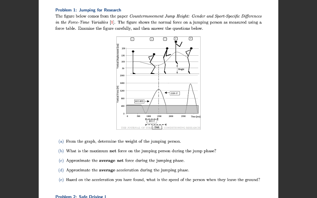 Solved Problem 1. Jumping for Research The figure below | Chegg.com