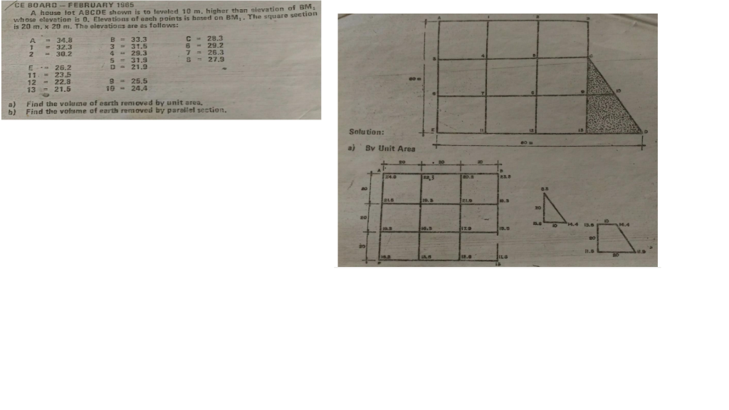 A house lot ABCDE shown is to leveled 10 m. higher | Chegg.com