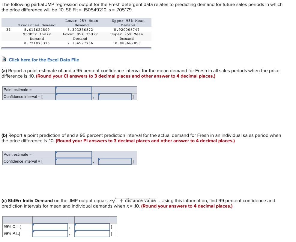 Solved The following partial JMP regression output for the | Chegg.com