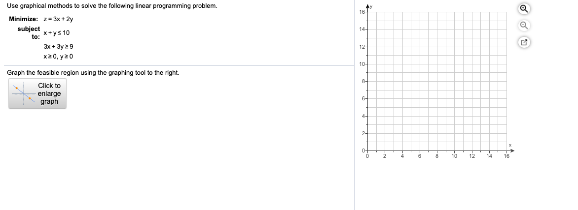Solved AY 16- Use graphical methods to solve the following | Chegg.com