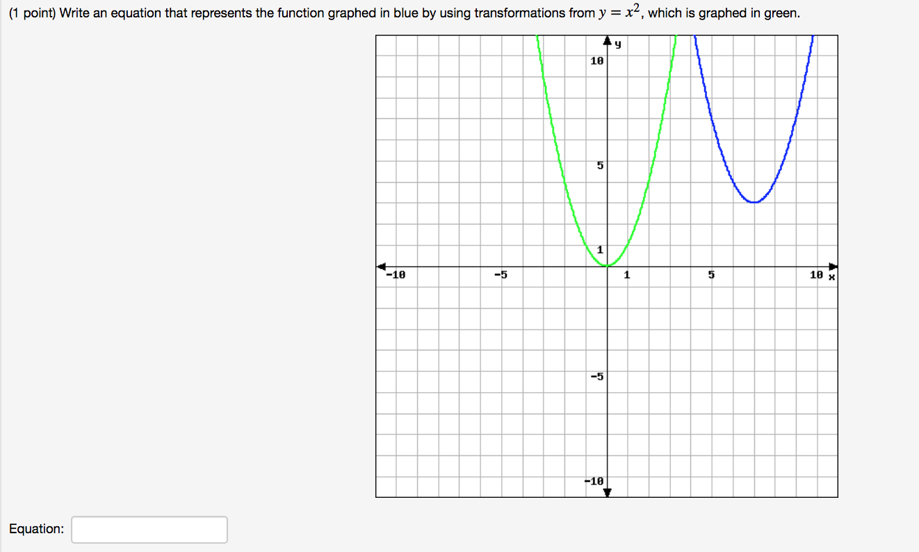 Solved (1 point) The graph of f(x) contains the point (-5, | Chegg.com