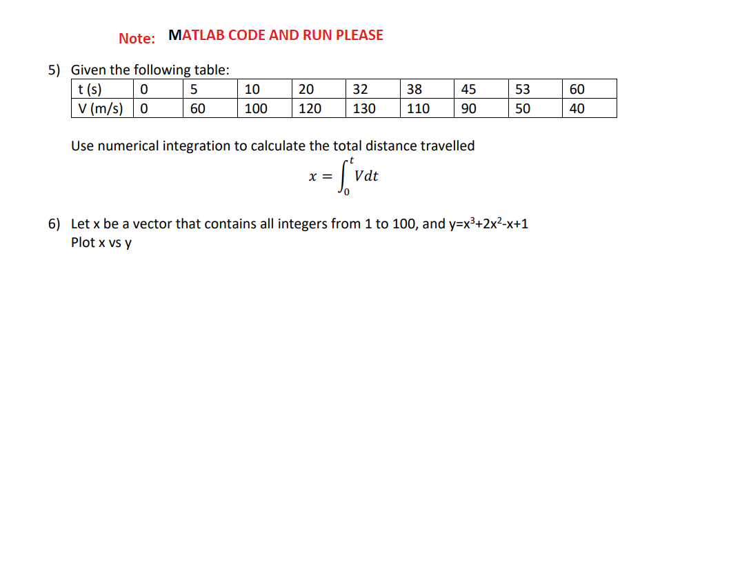 Solved Note: MATLAB CODE AND RUN PLEASE 5) Given the | Chegg.com