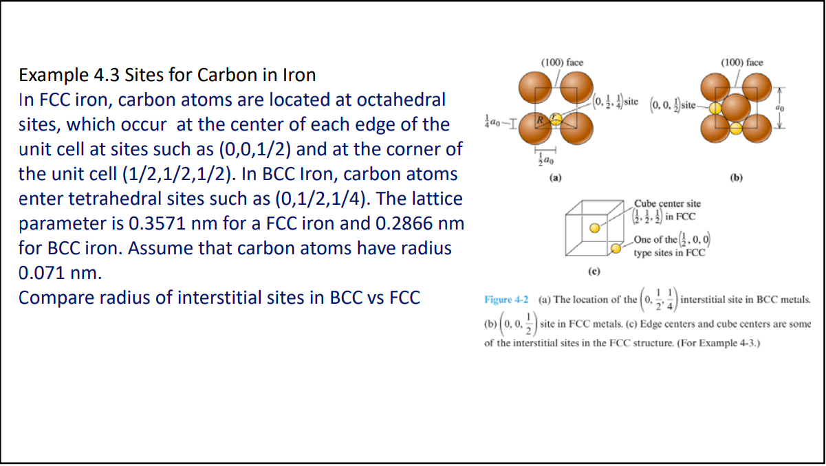 Solved (100) face (100) face (0, 2, 4) site (0,0. )site | Chegg.com