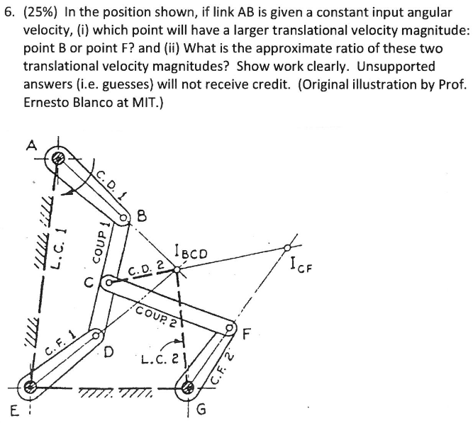 Solved 5. (25%) In the position shown, if link AB is given a | Chegg.com