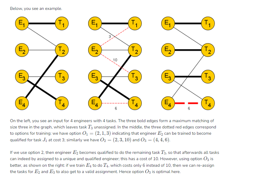 Solved Below, you see an example. On the left, you see an | Chegg.com
