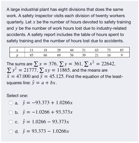 Solved Consider the following non-sorted data set: {7, 9, | Chegg.com