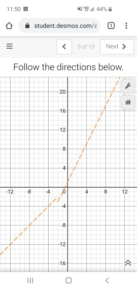 Solved Write a piecewise linear function in row 2 (one row | Chegg.com