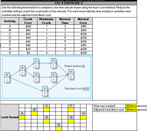 Solved Use the following information to compress one time | Chegg.com