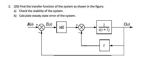 Solved 2. (20) Find the transfer function of the system as | Chegg.com