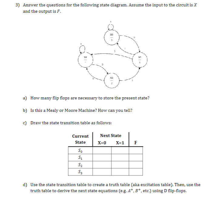 Solved Answer the questions for the following state diagram. | Chegg.com