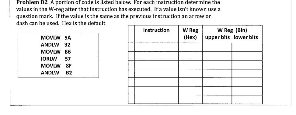 Solved Problem D2 A portion of code is listed below. For | Chegg.com