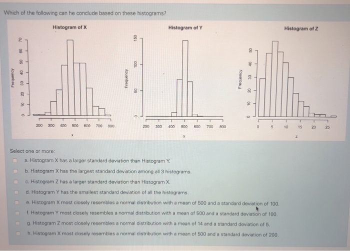 Solved Which of the following can he conclude based on these | Chegg.com