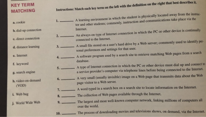 Solved KEY TERM MATCHING Instructions: Match each key term | Chegg.com