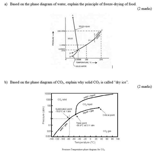Solved a) Based on the phase diagram of water, explain the | Chegg.com