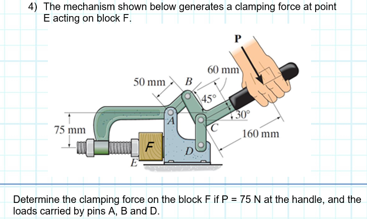 Solved The mechanism shown below generates a clamping force | Chegg.com