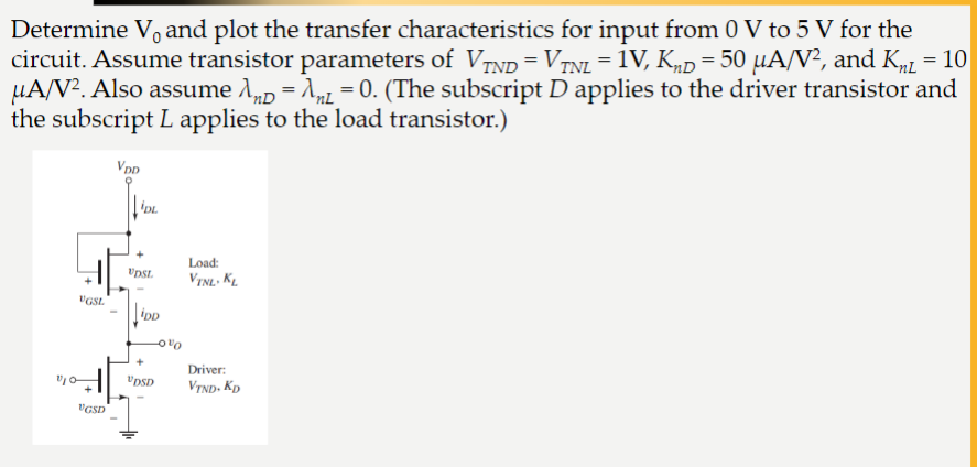 Solved Determine V0 and plot the transfer characteristics | Chegg.com