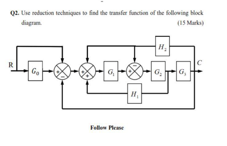 Solved Q2. Use reduction techniques to find the transfer | Chegg.com