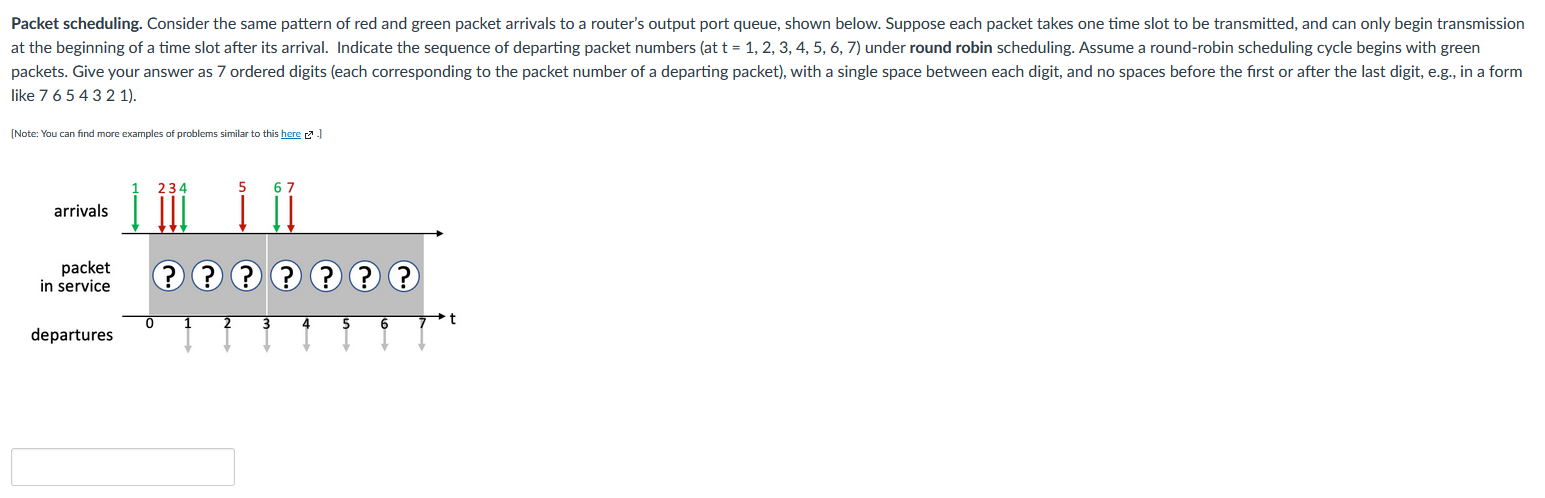 Solved Packet scheduling. Consider the same pattern of red | Chegg.com