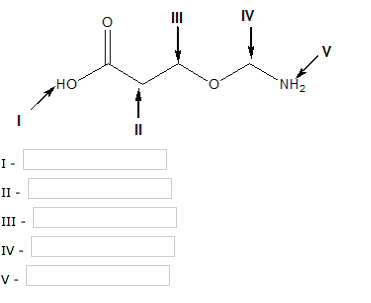 Solved Determine the multiplicity of each signal in the | Chegg.com