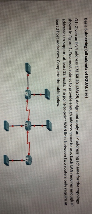 Solved Basic Subnetting All Subnets Of Equal Size Q1