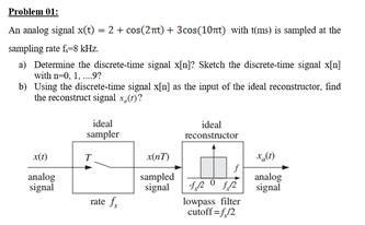 Solved Problem 01: An analog signal | Chegg.com