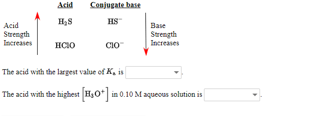 Solved Acid Conjugate base HS HS Acid Strength Increases | Chegg.com