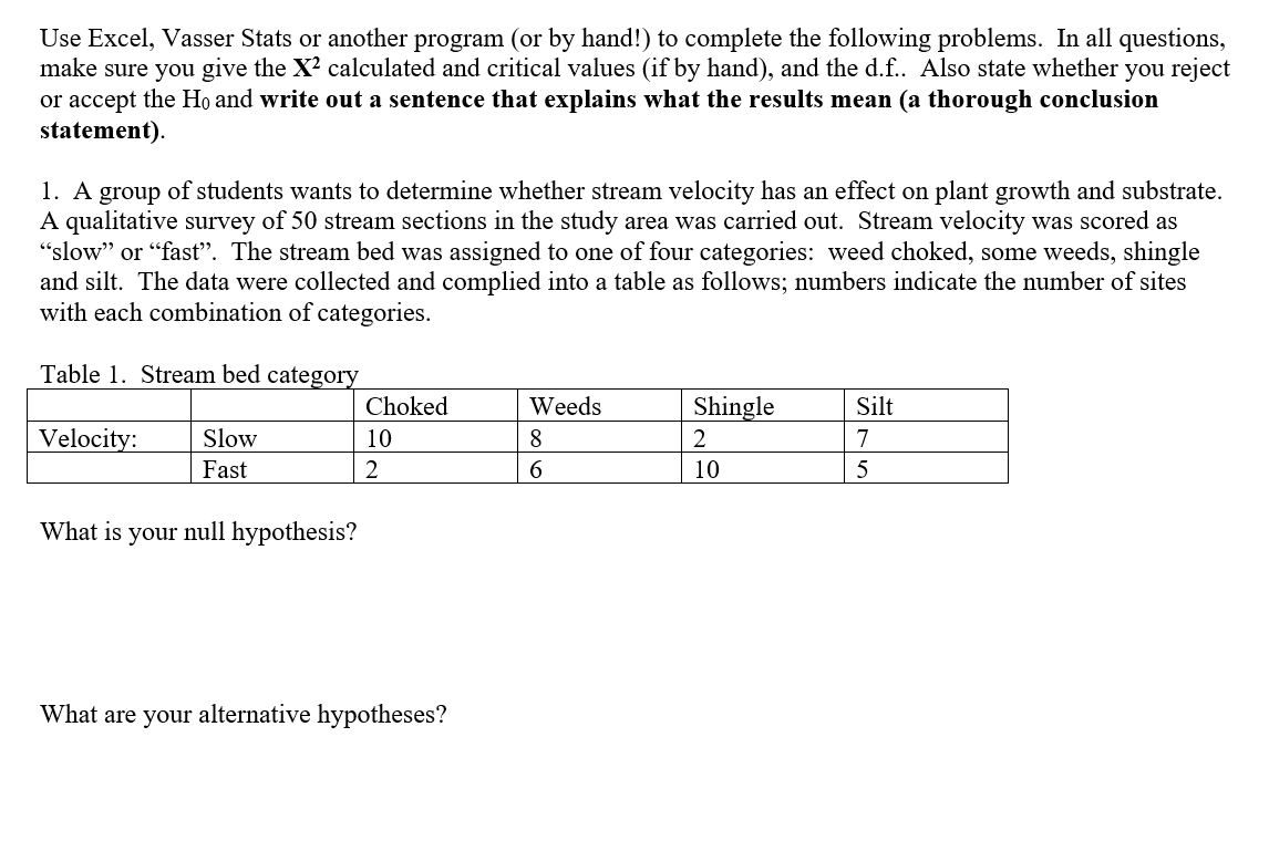 Solved Use Excel, Vasser Stats or another program (or by | Chegg.com