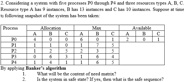 Solved 2. Considering a system with five processes P0 | Chegg.com