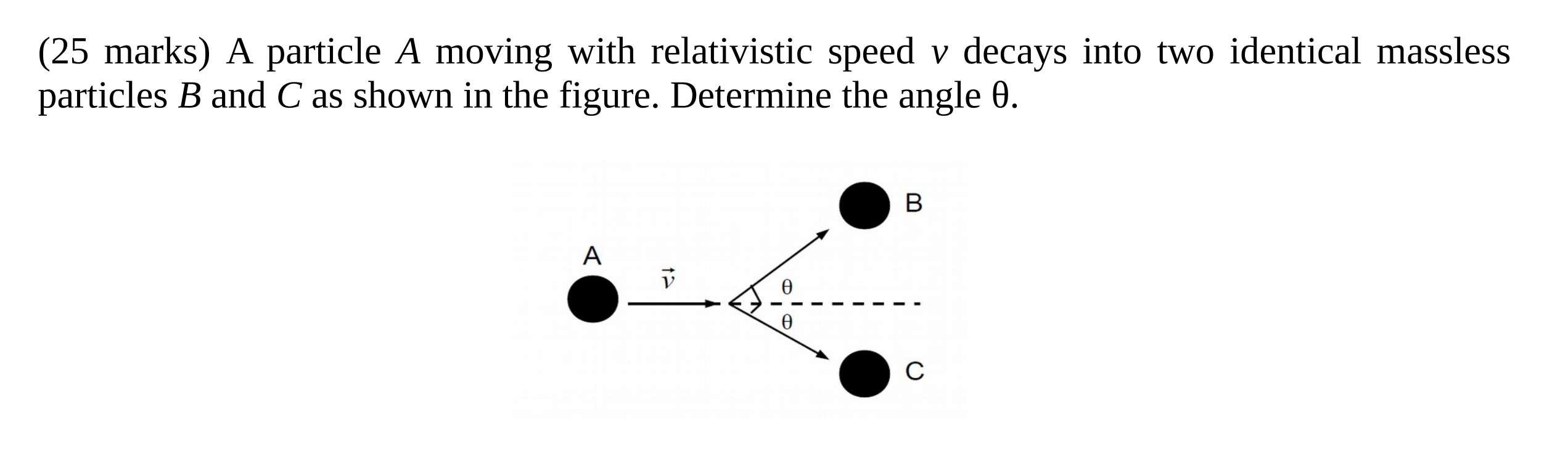 Solved (25 marks) A particle A moving with relativistic | Chegg.com