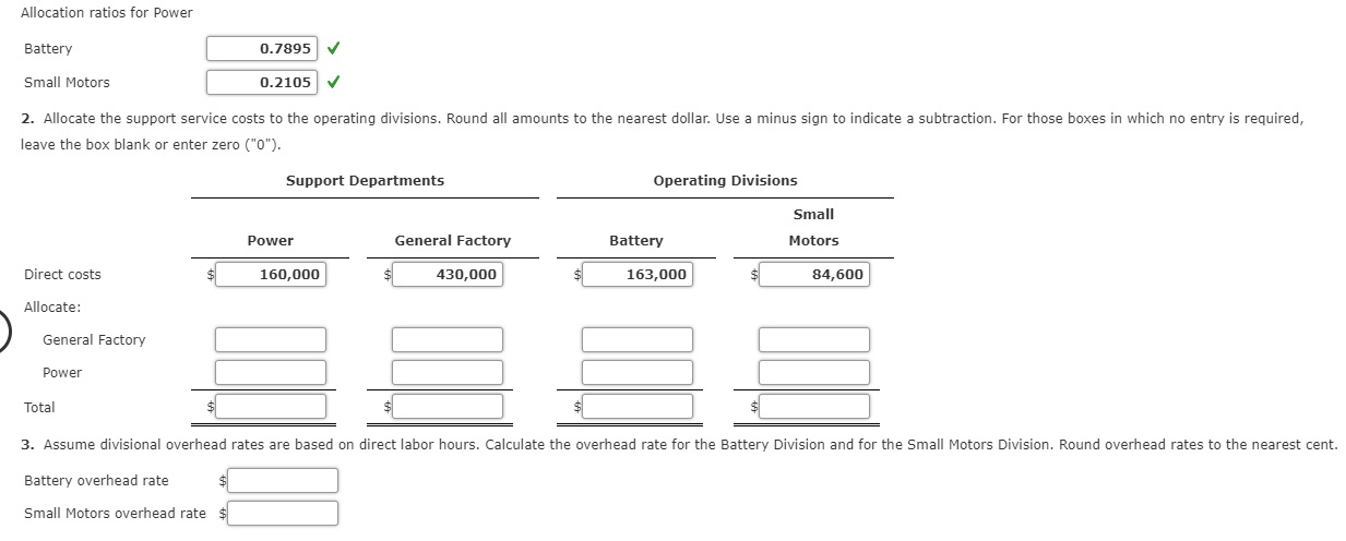 Solved (Appendix 4B) Sequential Method of Support Department | Chegg.com