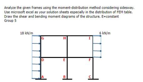 Solved Analyze the given frames using the | Chegg.com