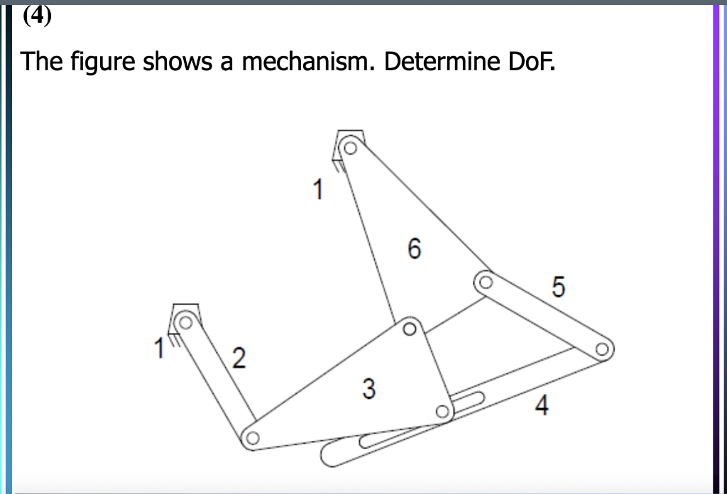 Solved The figure shows a mechanism. Determine DoF. | Chegg.com Solved The figure shows a mechanism. Determine DoF. | Chegg.com