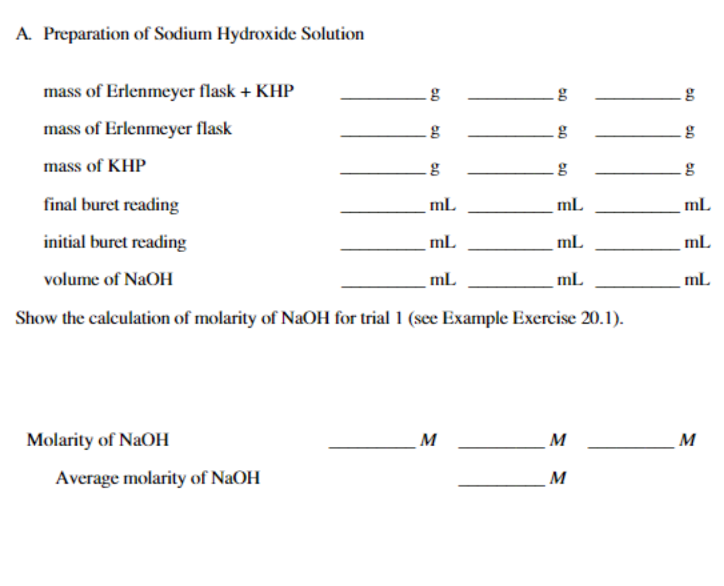 Solved Preparation of a Standard Sodium Hydroxide Solution | Chegg.com