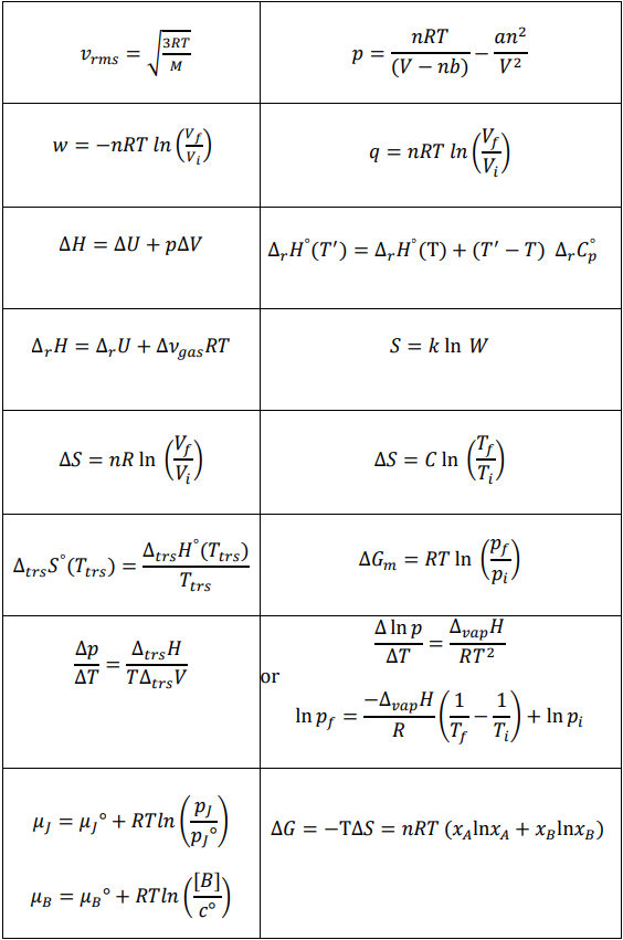Solved 3RT Vrms = nRT p = (V – nb) an? 12 M w = -nRT In GA) | Chegg.com
