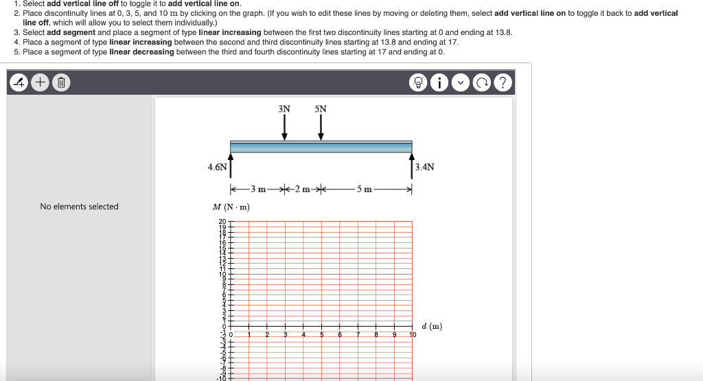 Solved Please show all steps and graph. As shown, a beam 10 | Chegg.com