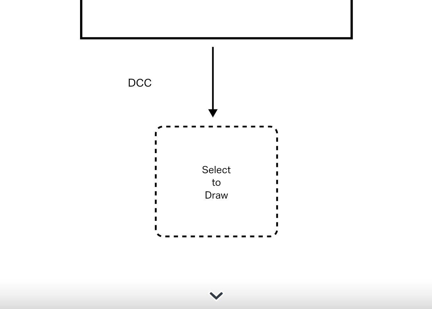 Hello, I need help answering this OChem HW question. | Chegg.com