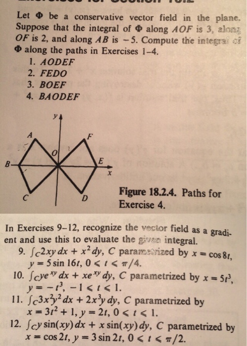 Solved Let phi be a conservative vector field in the plane. | Chegg.com