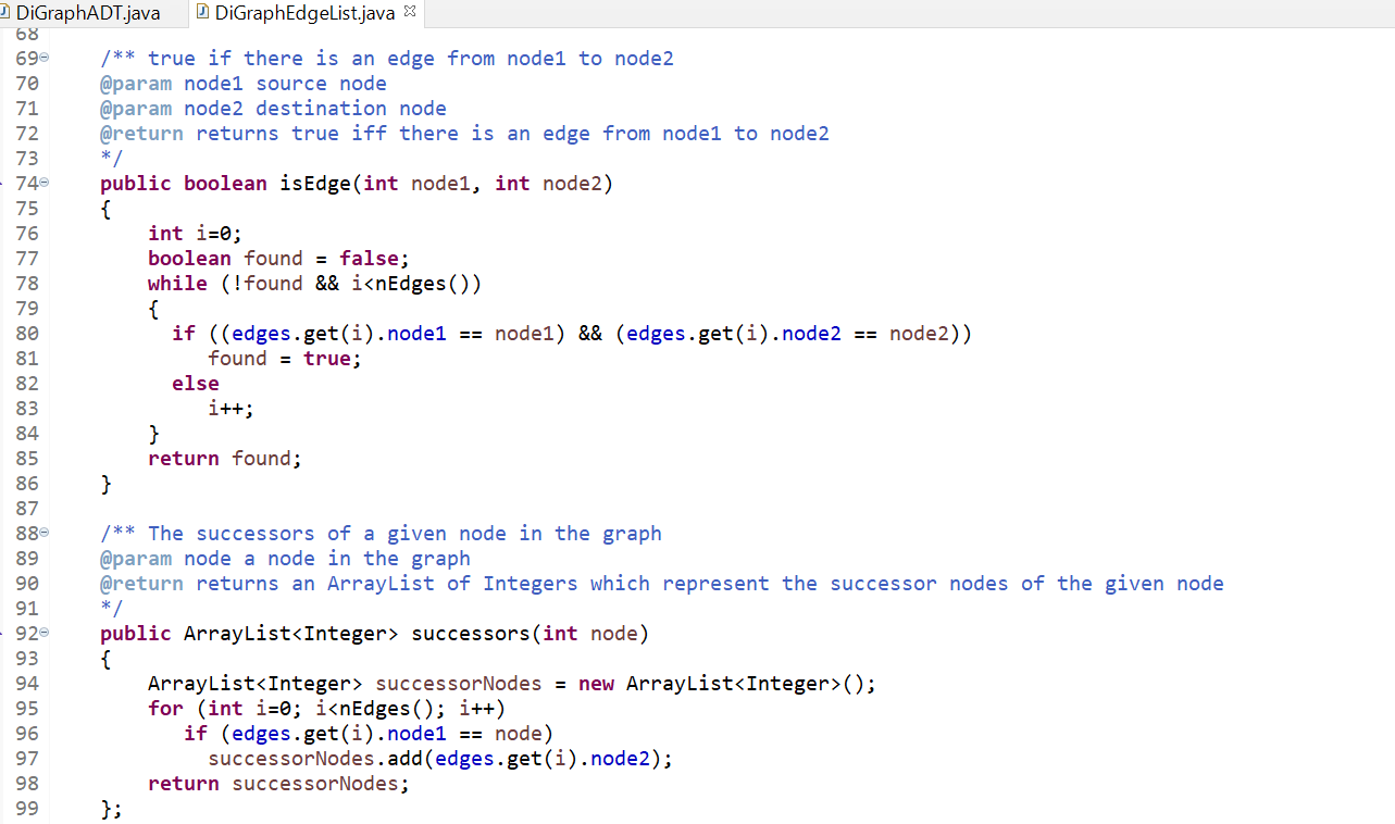 Solved Part 1: Produce an implementation of the DiGraphADT | Chegg.com